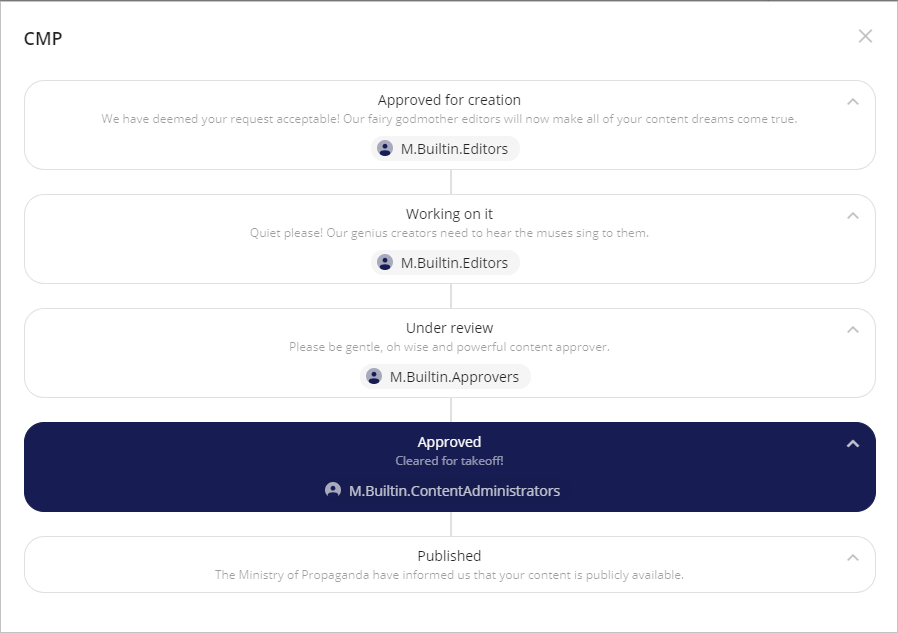 CMP Flow | Sitecore Documentation