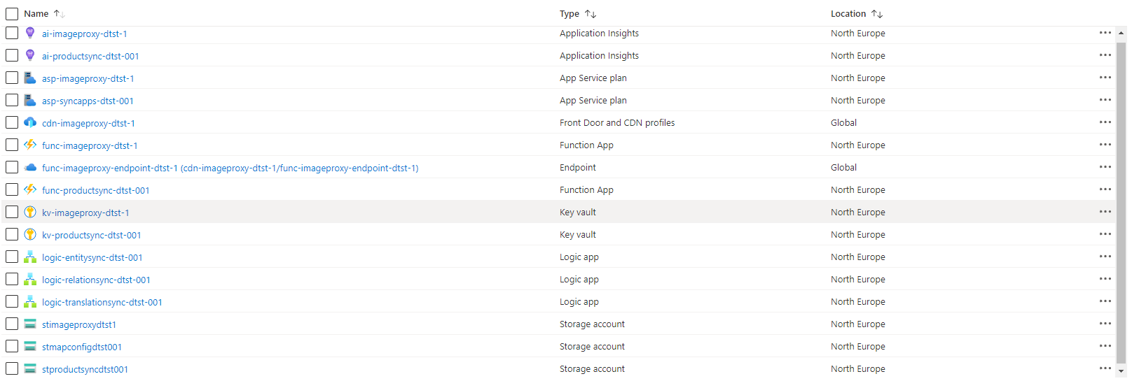 Set up Microsoft Azure | Sitecore Documentation Set up Microsoft Azure | Sitecore Documentation