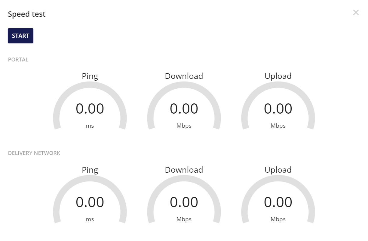 Profile | Sitecore Documentation