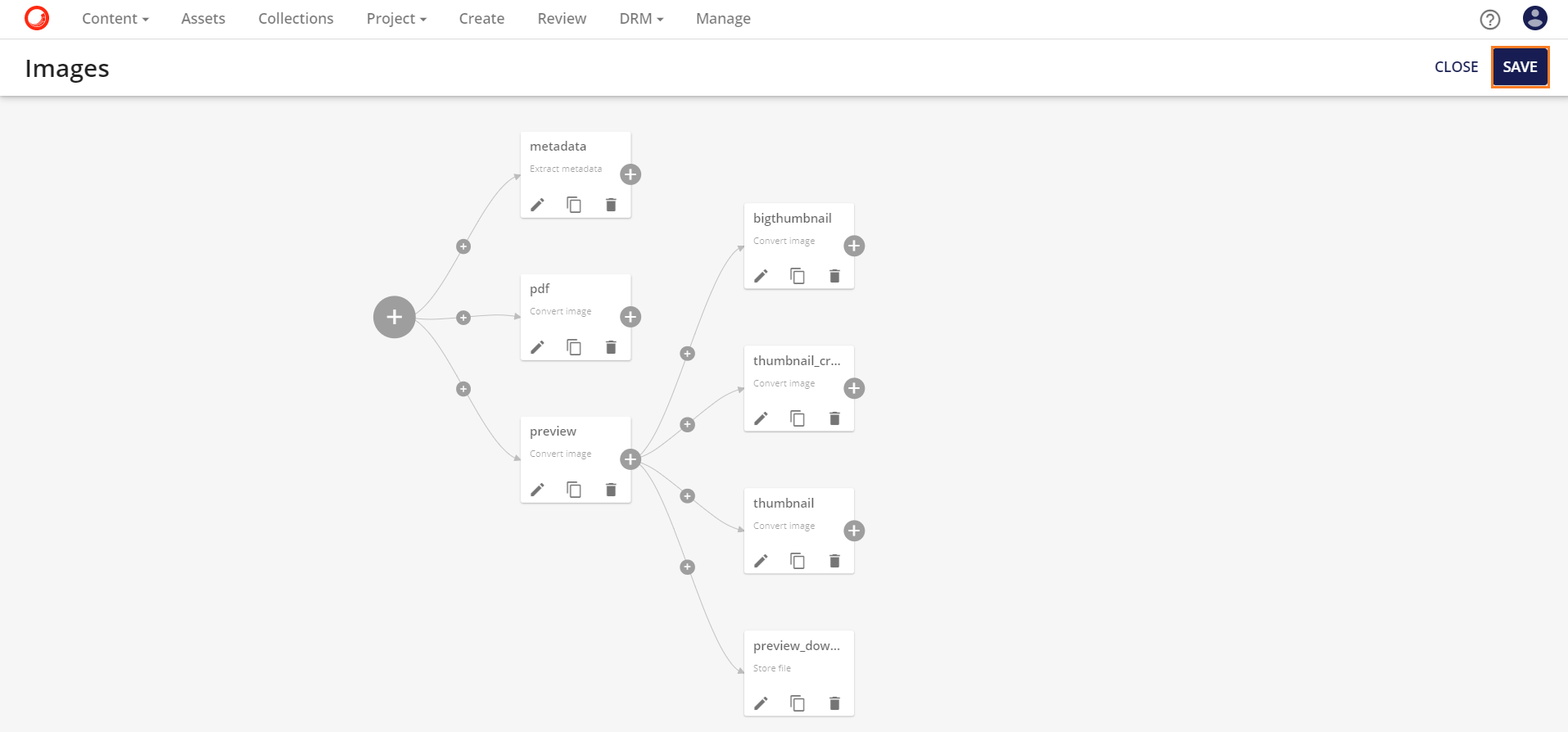 Processing flow detail | Sitecore Documentation Processing flow detail | Sitecore Documentation