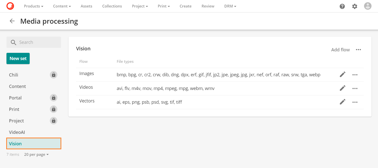 Image analysis | Sitecore Documentation