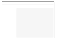 Use a master layout | Sitecore Documentation