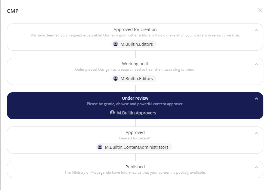 CMP Flow | Sitecore Documentation