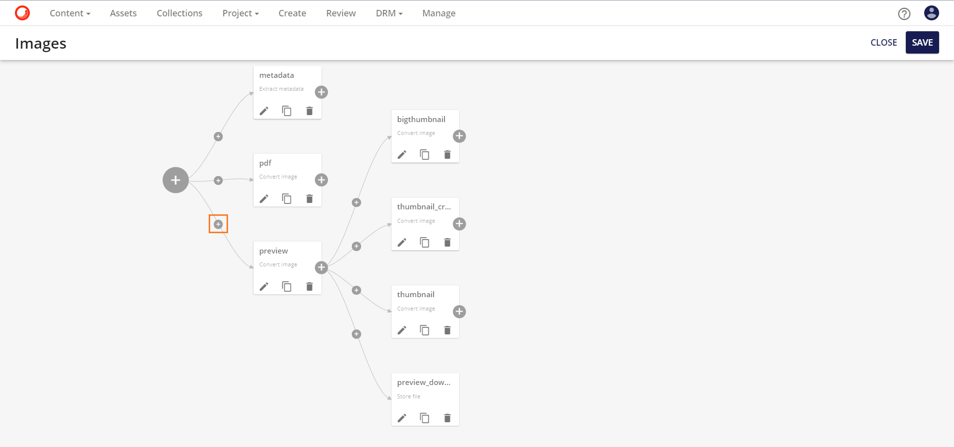 Processing flow detail | Sitecore Documentation Processing flow detail | Sitecore Documentation