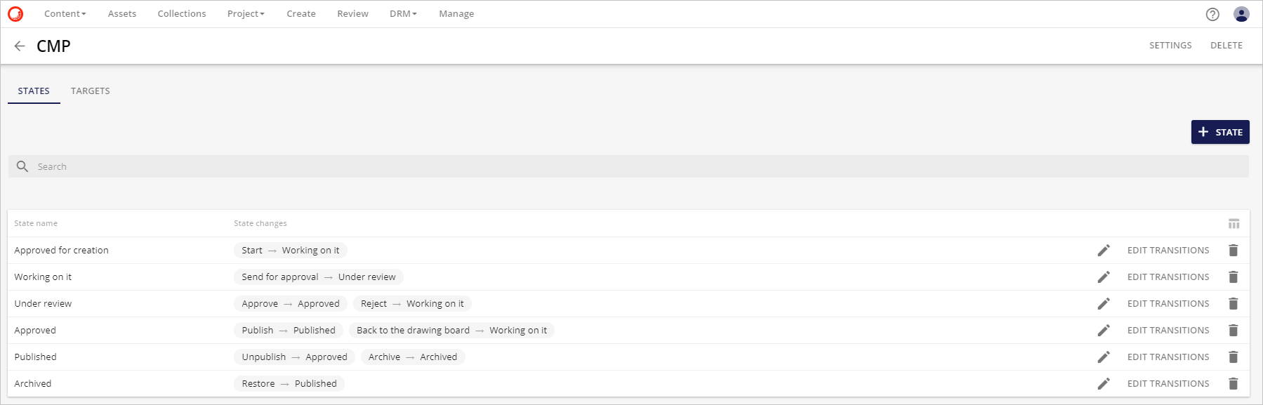 Sitecore CMP | Sitecore Documentation