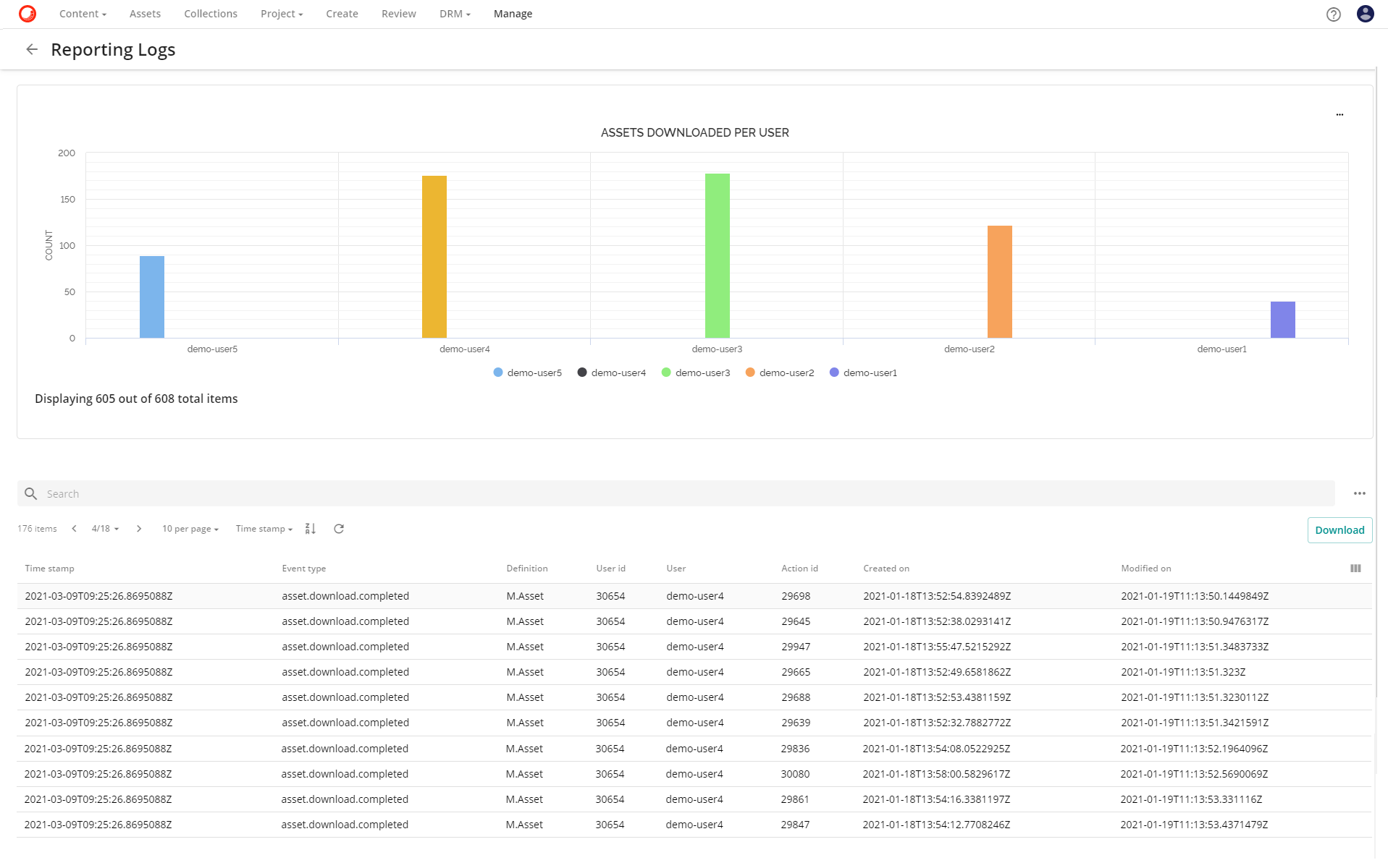 Chart events detail page | Sitecore Documentation
