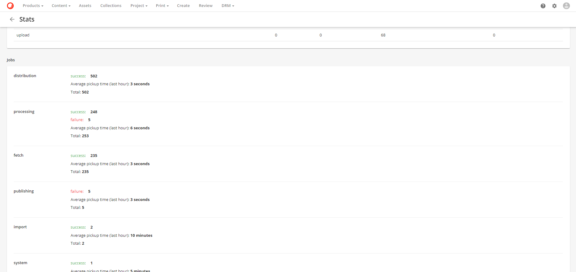 Current activity | Sitecore Documentation
