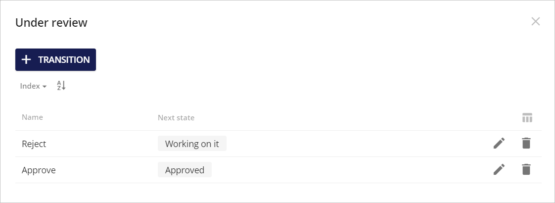 State flow management | Sitecore Documentation