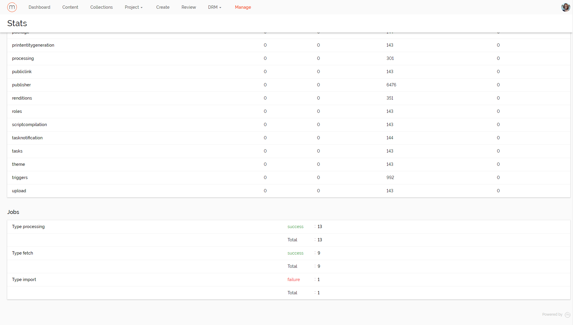 Current activity | Sitecore Documentation Current activity | Sitecore Documentation