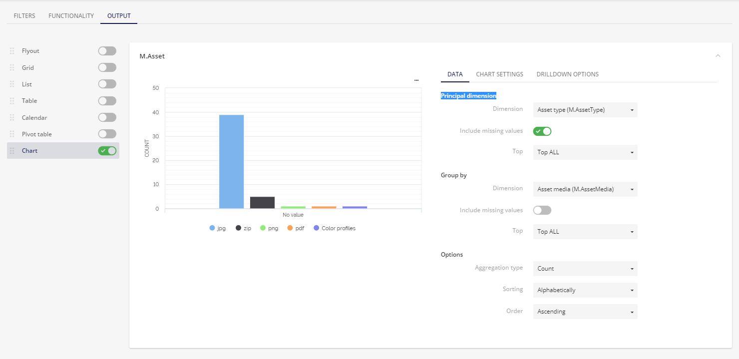 Output section | Sitecore Documentation